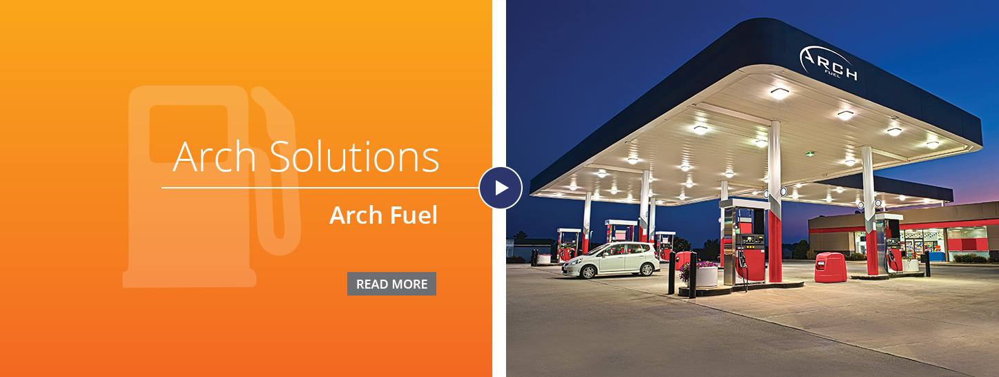 Choose the right software for your retail business - Arch Retail Systems